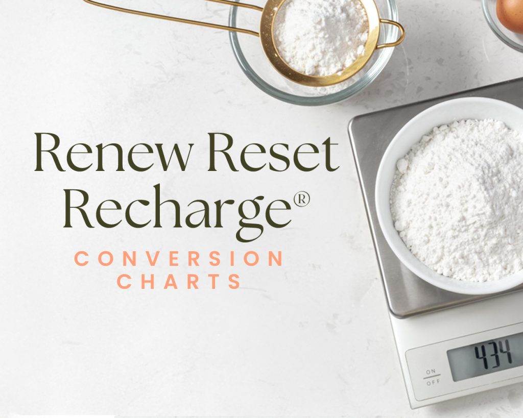 Weight Conversion Charts - Dominique Ludwig