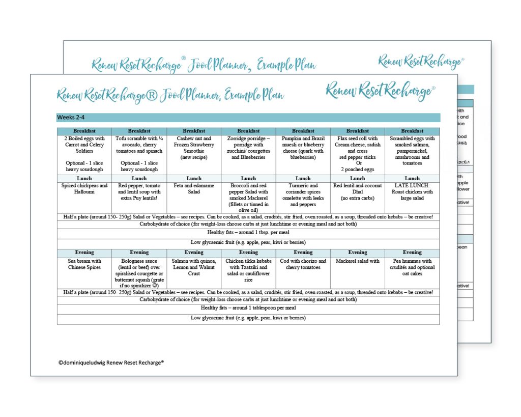 Meal Planner Week 3-4 - Dominique Ludwig