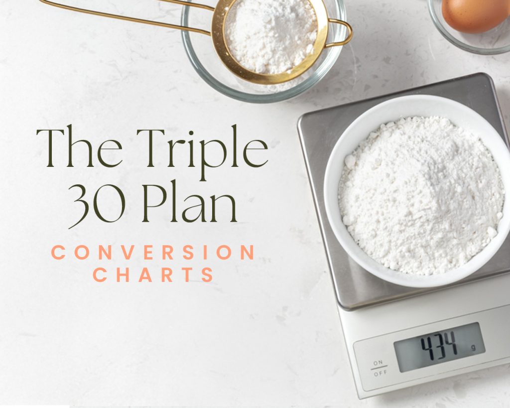 Triple 30 Conversion Chart - Dominique Ludwig
